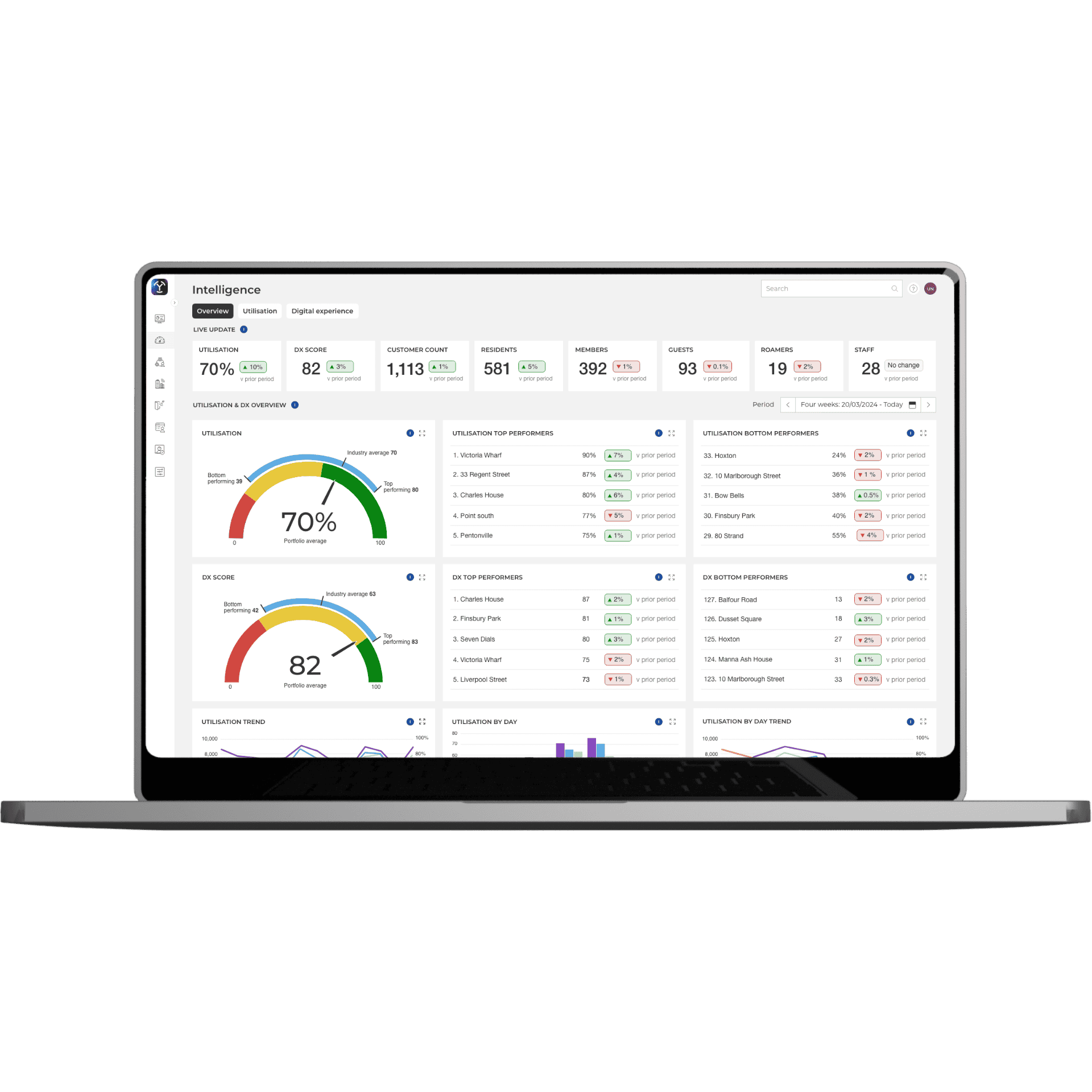 essensys | Software for multi-tenant CRE