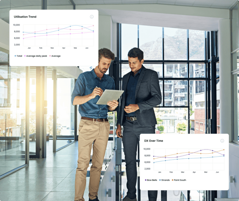 essensys | The Digital Experience & Intelligence Platform