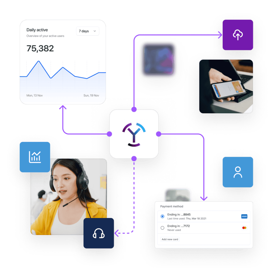 essensys | The Digital Experience & Intelligence Platform