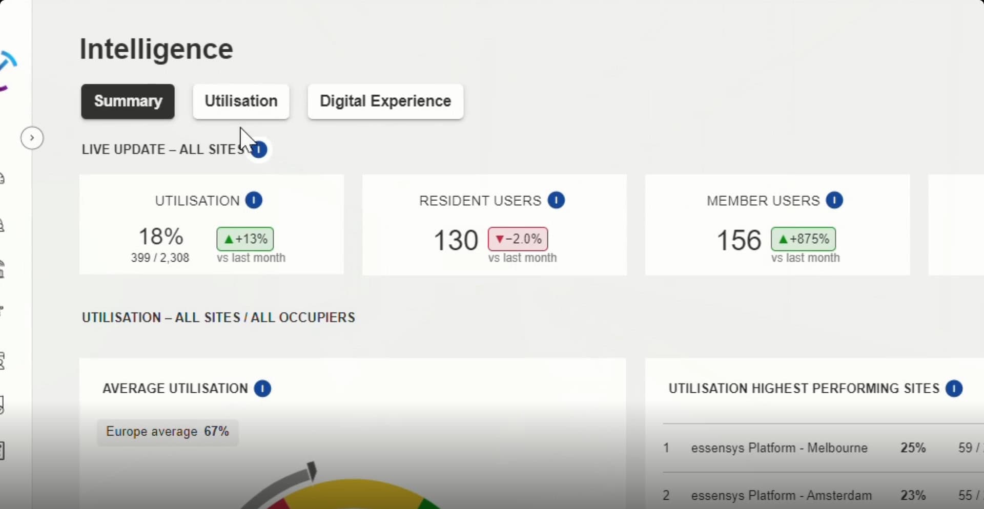 View real-time occupancy - essensys
